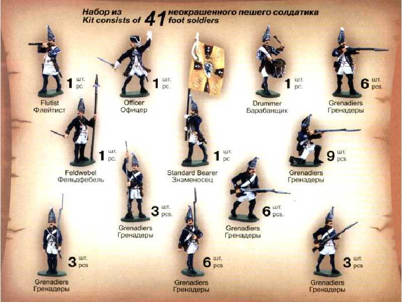 Prussian grenadiers of the Frederick II "The Great" - XVIII A.D.