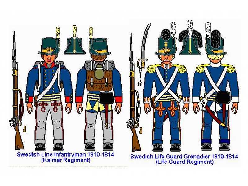 Napoleonic Swedish Infantry