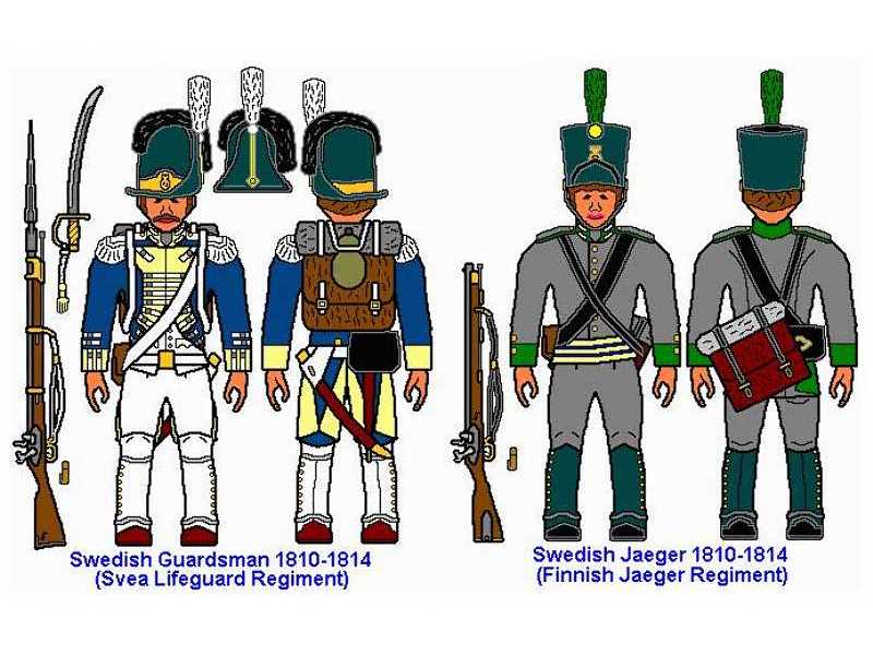 Napoleonic Swedish Infantry