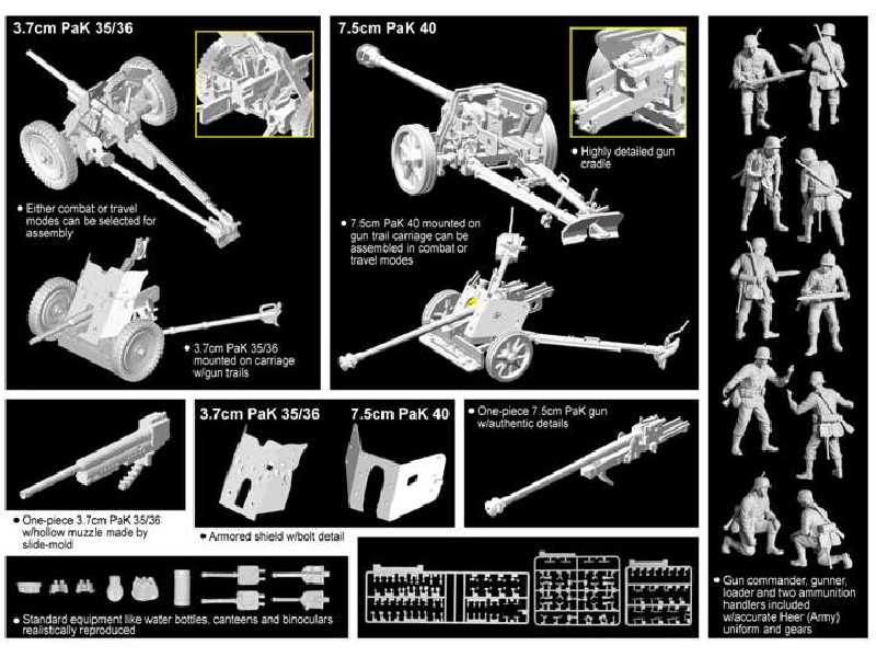 7.5cm PaK 40 w/Gun Crew + 3.7cm PaK 35/36
