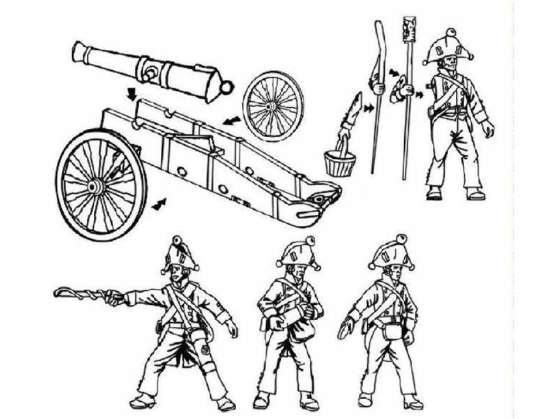 1806 Prussian Artillery