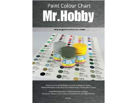 Paint Colour Chart - Gunze Mr Hobby - 12 mm