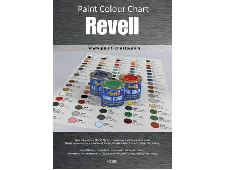 Paint Colour Chart - Revell - 12 mm