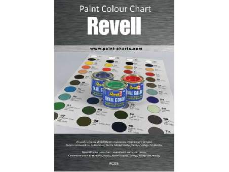 Paint Colour Chart - Revell - 20 mm
