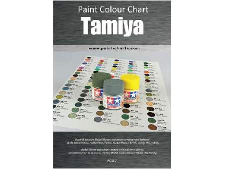 Paint Colour Chart - Tamiya - 12 mm