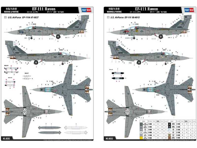 EF-111 Raven