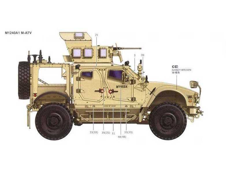 Oshkosh M-ATV M1240A1 MRAP All-Terrain Vehicle