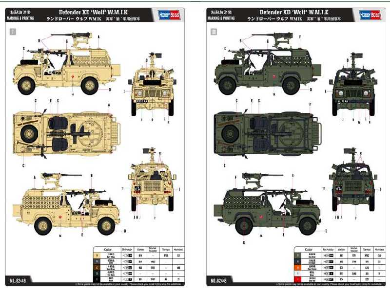 Land Rover Defender XD Wolf W.M.I.K. - British Army