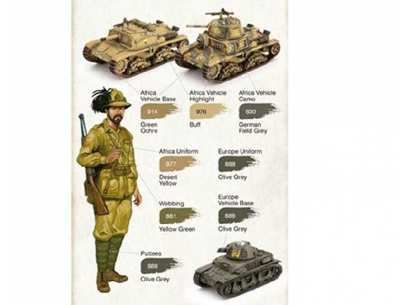 WWII Italian Armour & Infantry