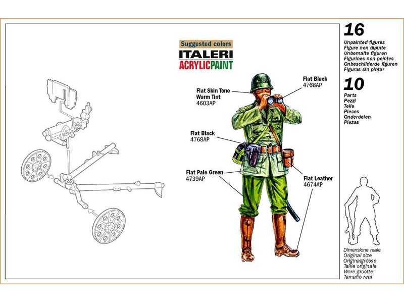Japanese M92 Light Howitzer and AT Team - WWII