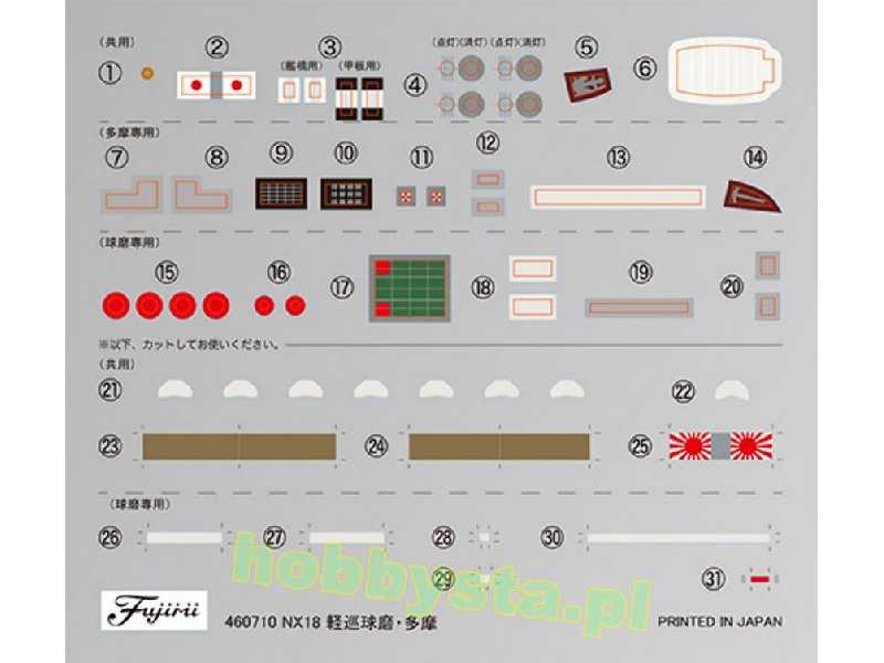 Nx-17 IJN Light Cruiser Kuma 1942