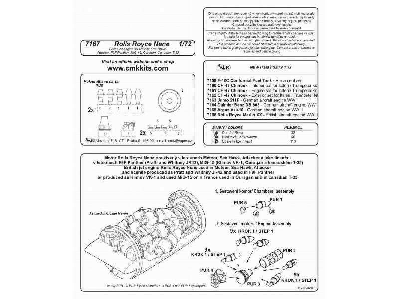 Rolls Royce Nene - British aircraft jet engine
