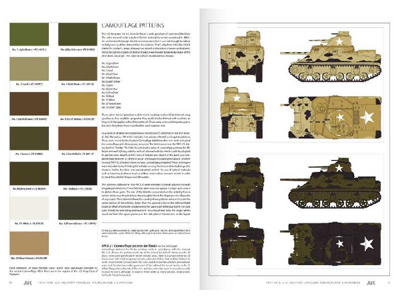 American Military Vehicles - Camouflage Profile Guide