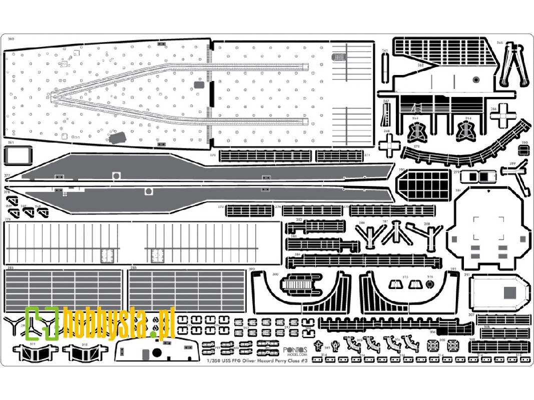 Us Navy Oliver Hazard Perry Class Advanced Detail Up Set And Academy Kit