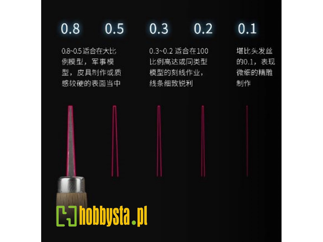 Line Engraver With Wooden Handle (0.1 Mm)