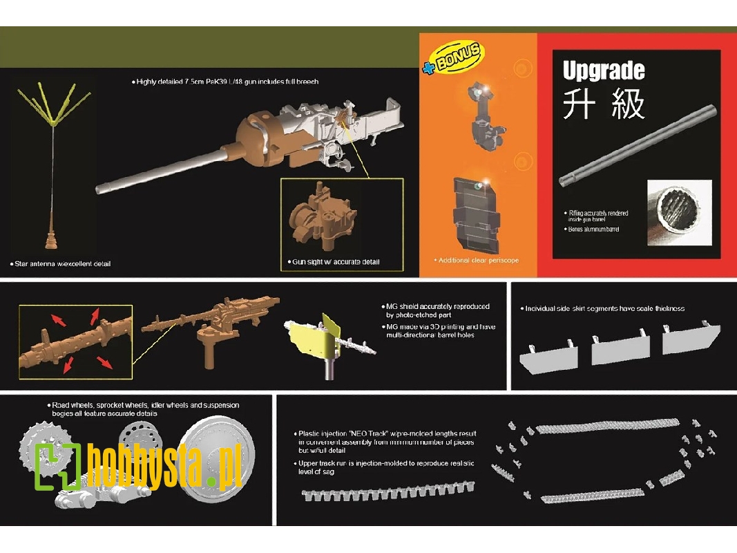 Hetzer Command Version