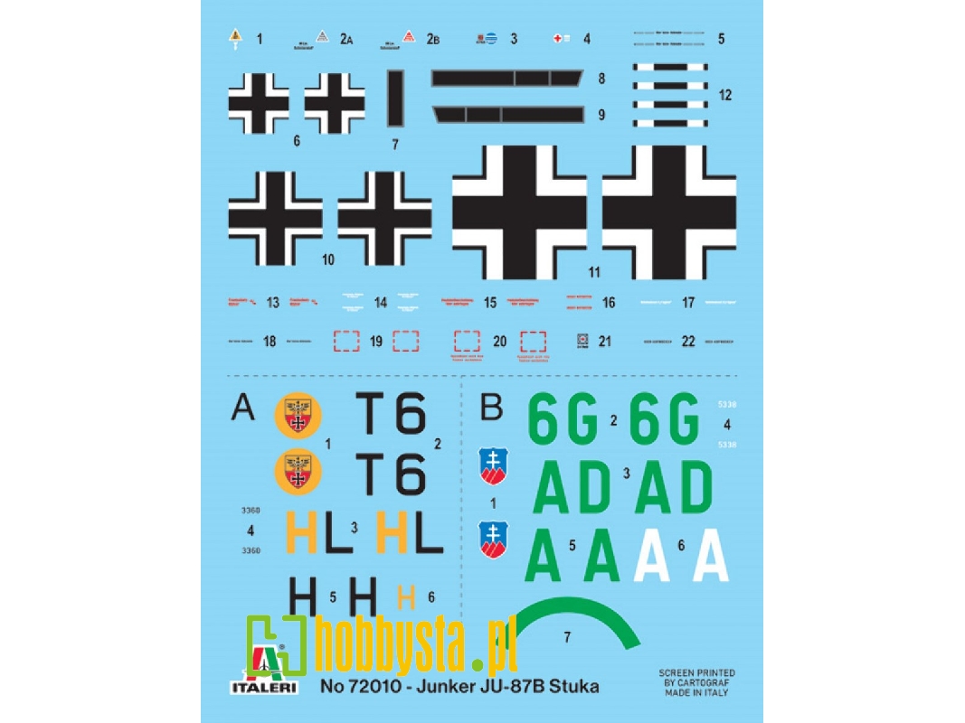 Junker Ju-87B Stuka - Model Set