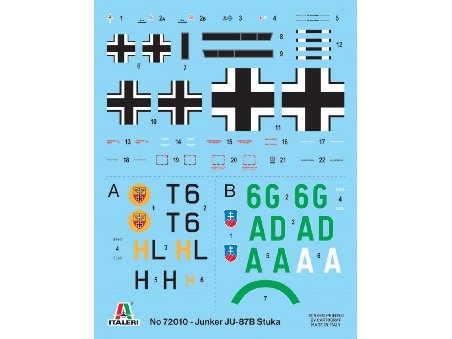 Junker Ju-87B Stuka - Model Set