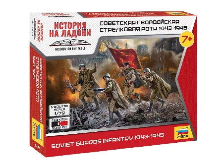 Soviet Guards Infantry 1943-45