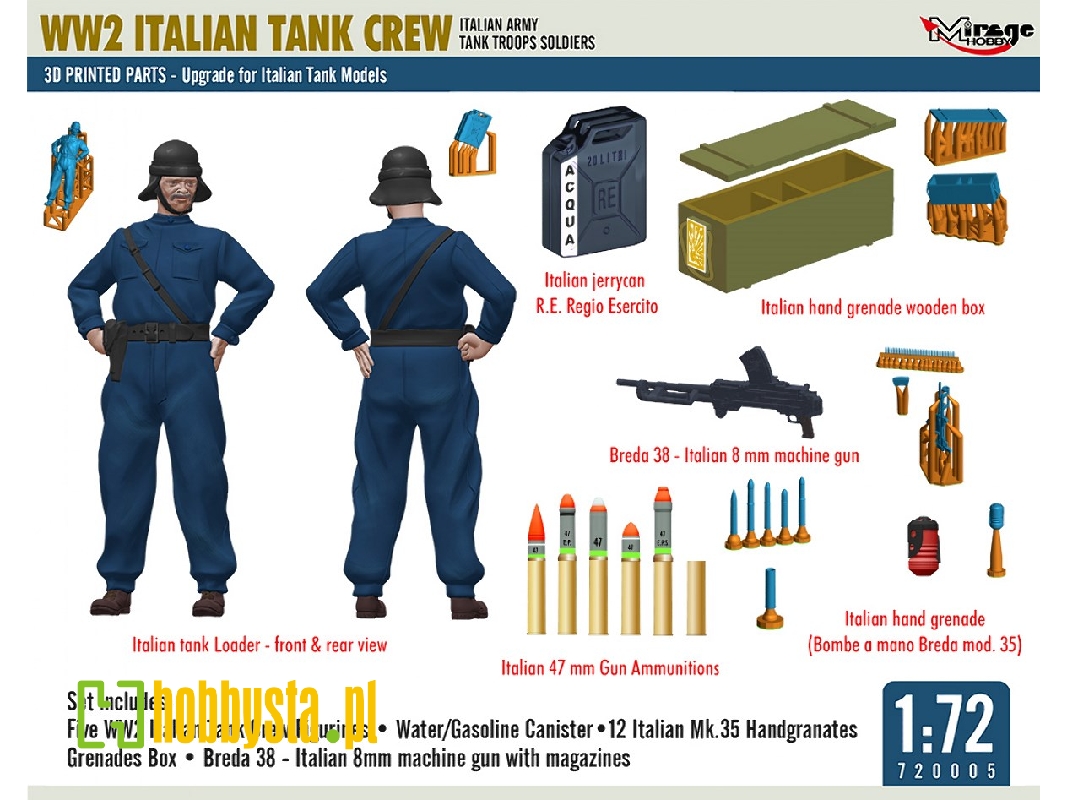 WW2 Italian Tank Crew (Italian Army Tank Troops Soldiers)
