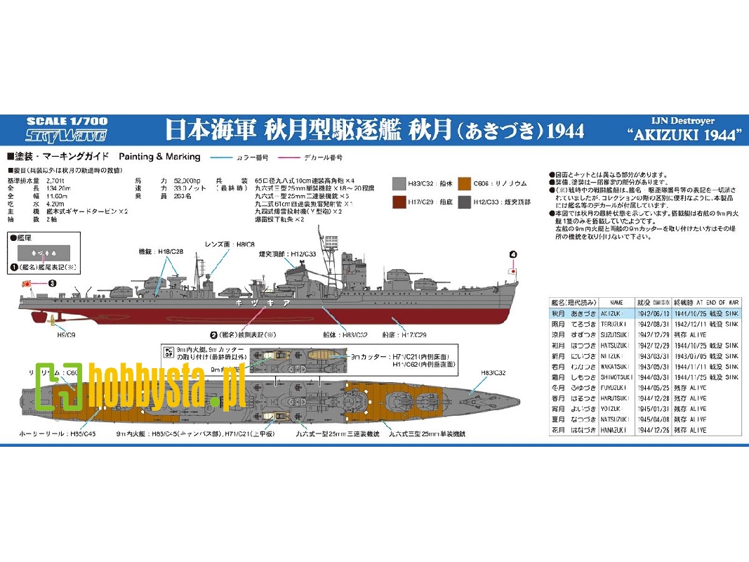 Ijn Destroyer 'akizuki 1944' With Hull Parts