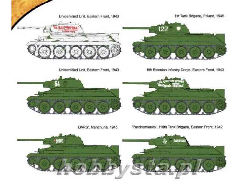 T-34/76 Mod. 1941 Cast Turret