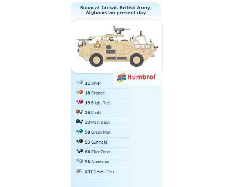 Supacat HMT400 Jackal - Afghanistan