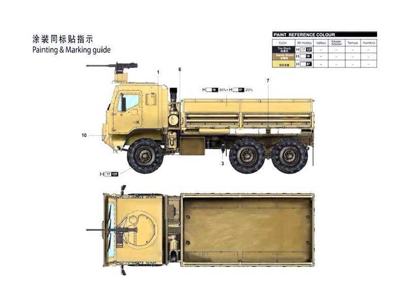 M1083 MTV Armor Cab Standard Cargo Truck