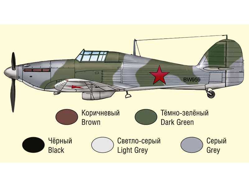 Hawker Hurricane British fighter, the Soviet Air Forces