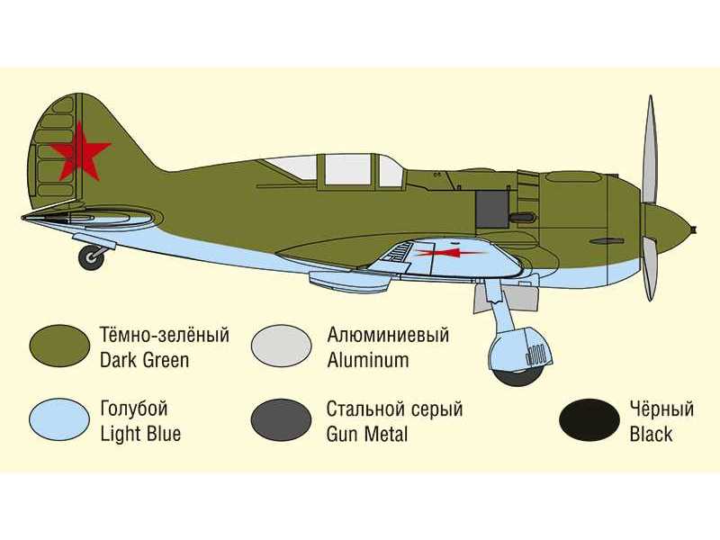 Polikarpov I-185 - the King of Fighters