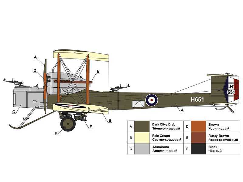 Vickers Vimy IV British heavy bomber