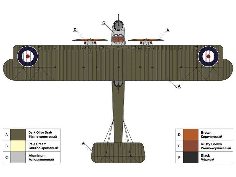 Vickers Vimy IV British heavy bomber