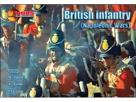 British infantry, Napoleonic Wars