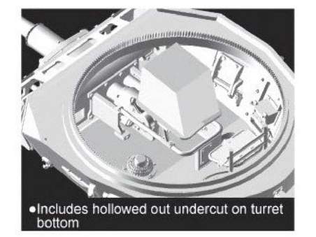 Panzer III Ausf. J Contorl Tank & Borgward IV Ausf. B