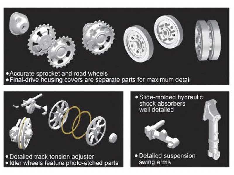 Panzer III Ausf. J Contorl Tank & Borgward IV Ausf. B