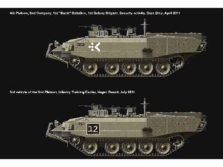 Israel Heavy Armoured Personnel Carrier Achzarit (Late)